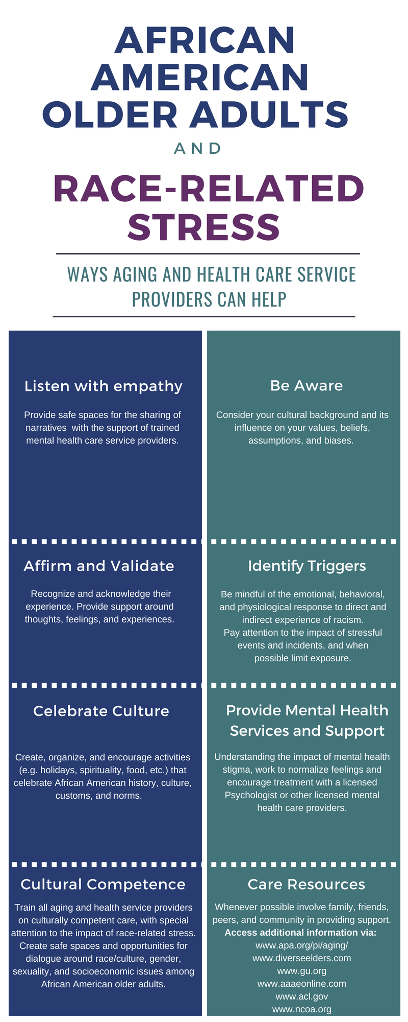 Multicultural Aging Efforts at APA
