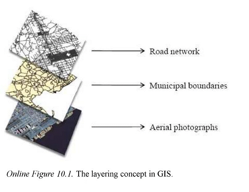 Methodological Approaches to Community-Based Research