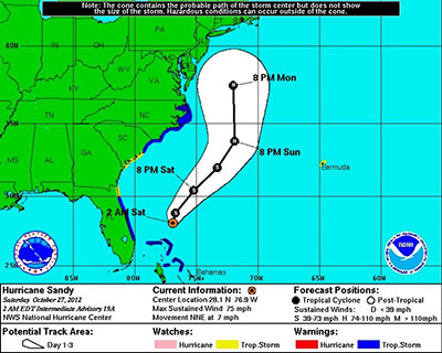Understanding the Hurricane Forecast Cone of Uncertainty: Putting ...